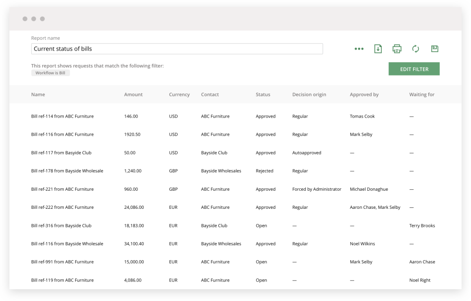 ApprovalMax Cost & Reviews - Capterra Australia 2023
