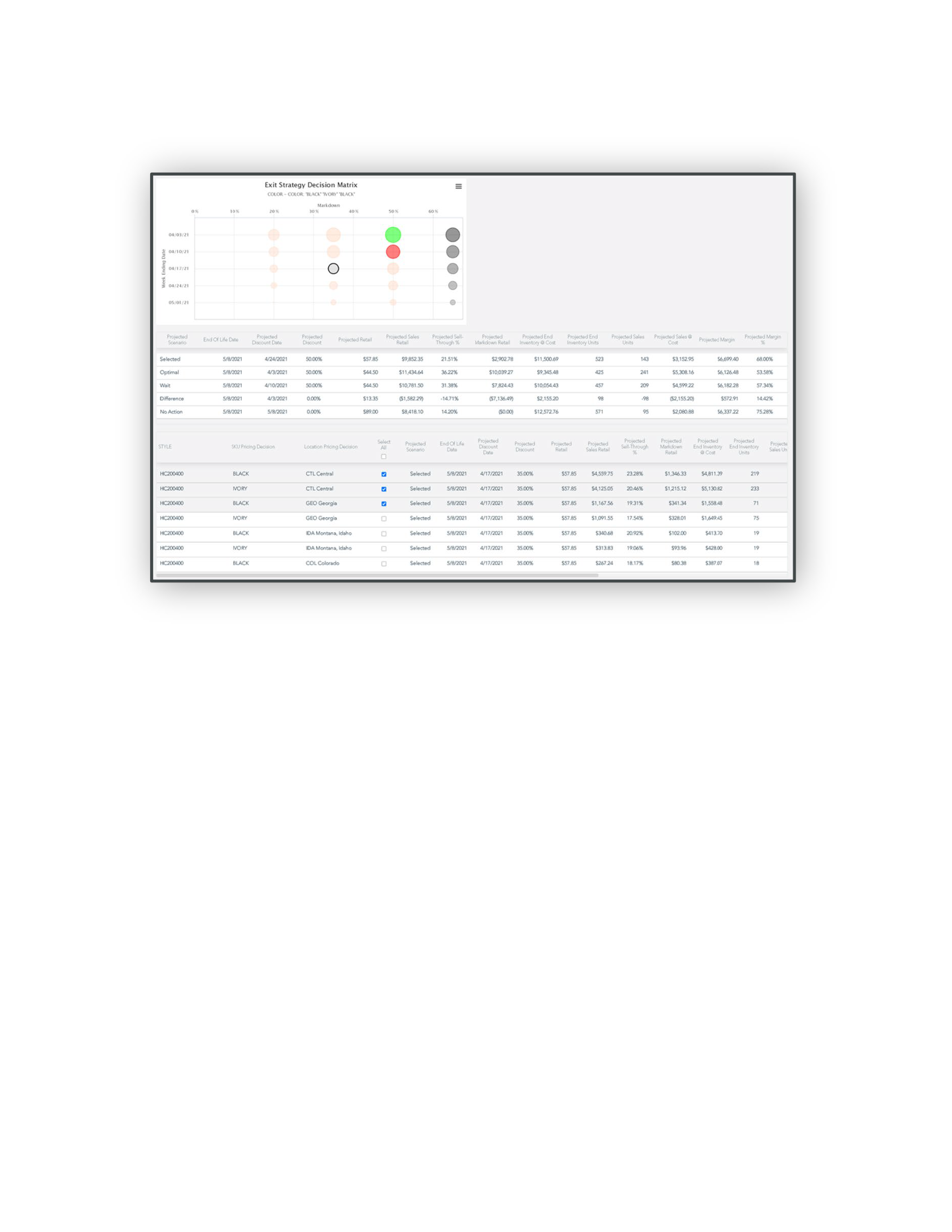 Intelligent Inventory Optimization | Reviews, Pricing & Demos ...