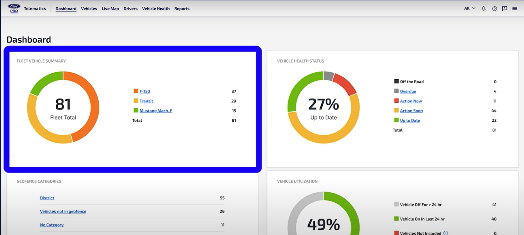 Ford Pro Software - 2025 Reviews, Pricing & Demo