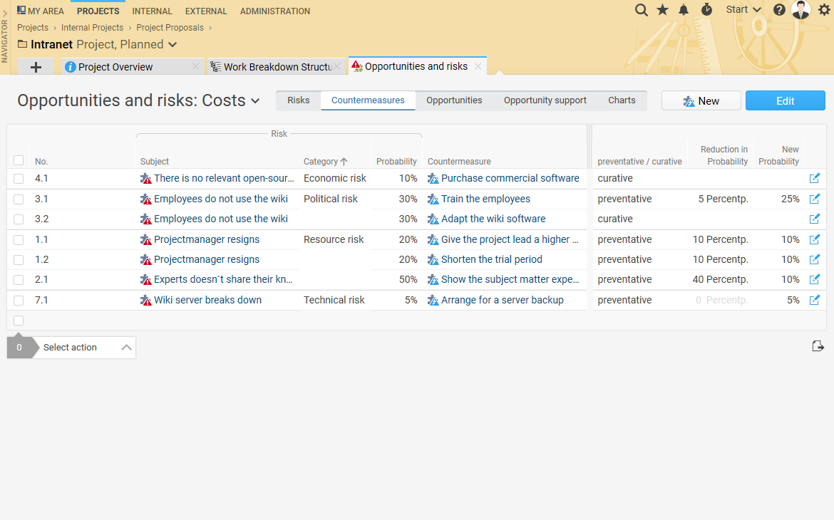 Projektron BCS Reviews, Cost & Features | GetApp Australia 2023