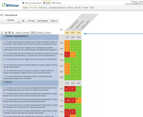 Milliman Solvency II Compliance Assessment Tool Cost & Reviews - Capterra Australia 2025