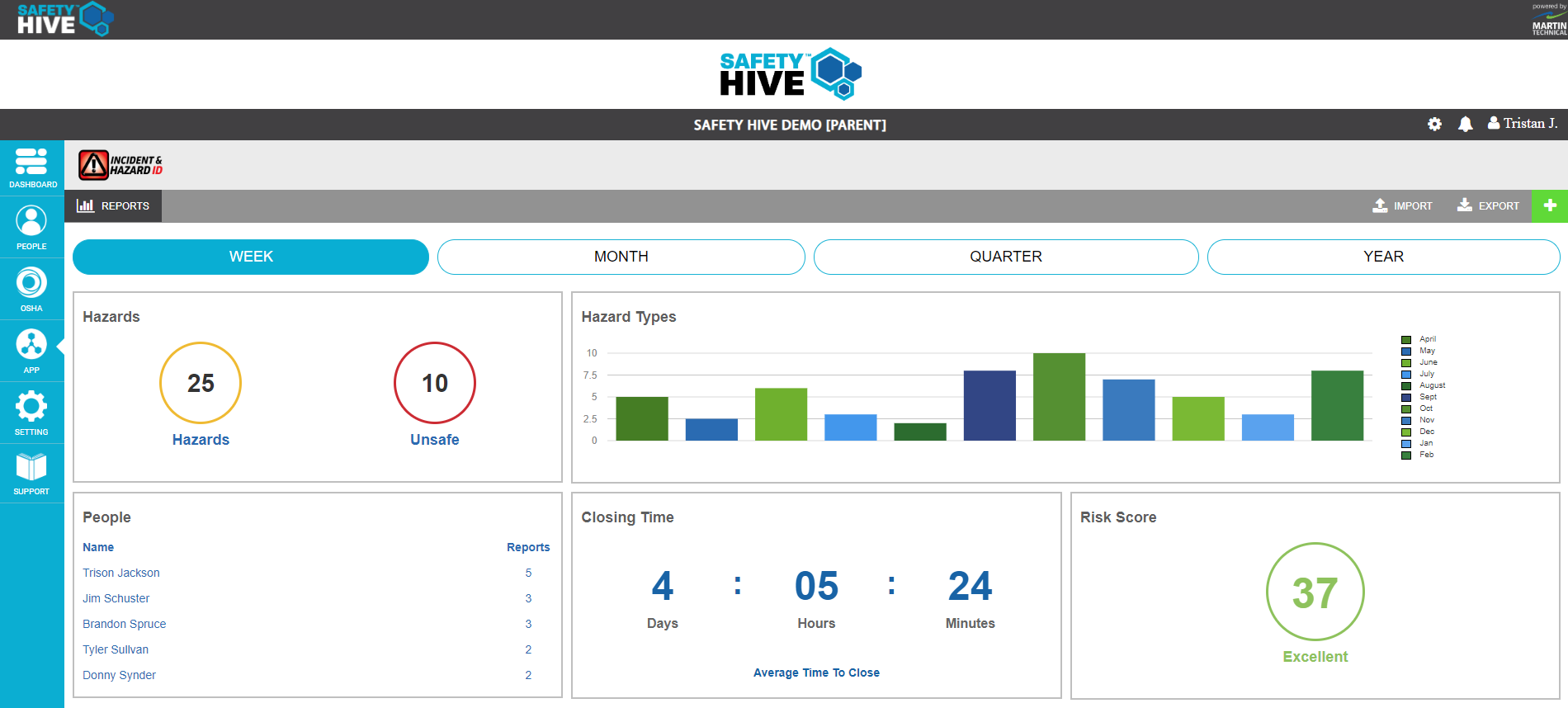 Safety Hive Suite | Reviews, Pricing & Demos - SoftwareAdvice AU