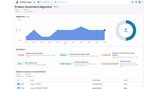ValueOps Software Reviews, Demo & Pricing - 2024