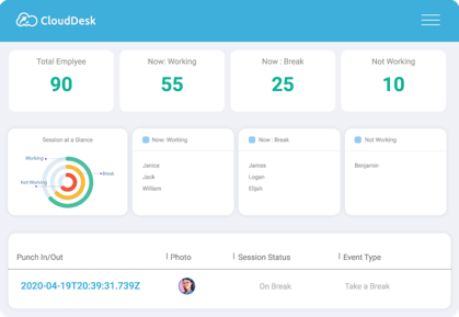CloudDesk 2025 Pricing, Features, Reviews & Alternatives | GetApp