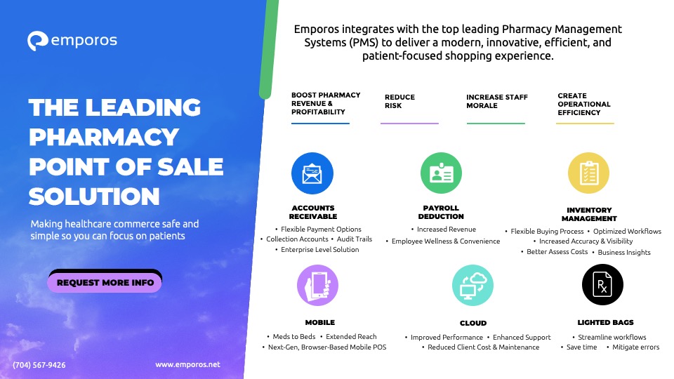 Emporos POS Pricing, Alternatives & More 2025 | Capterra