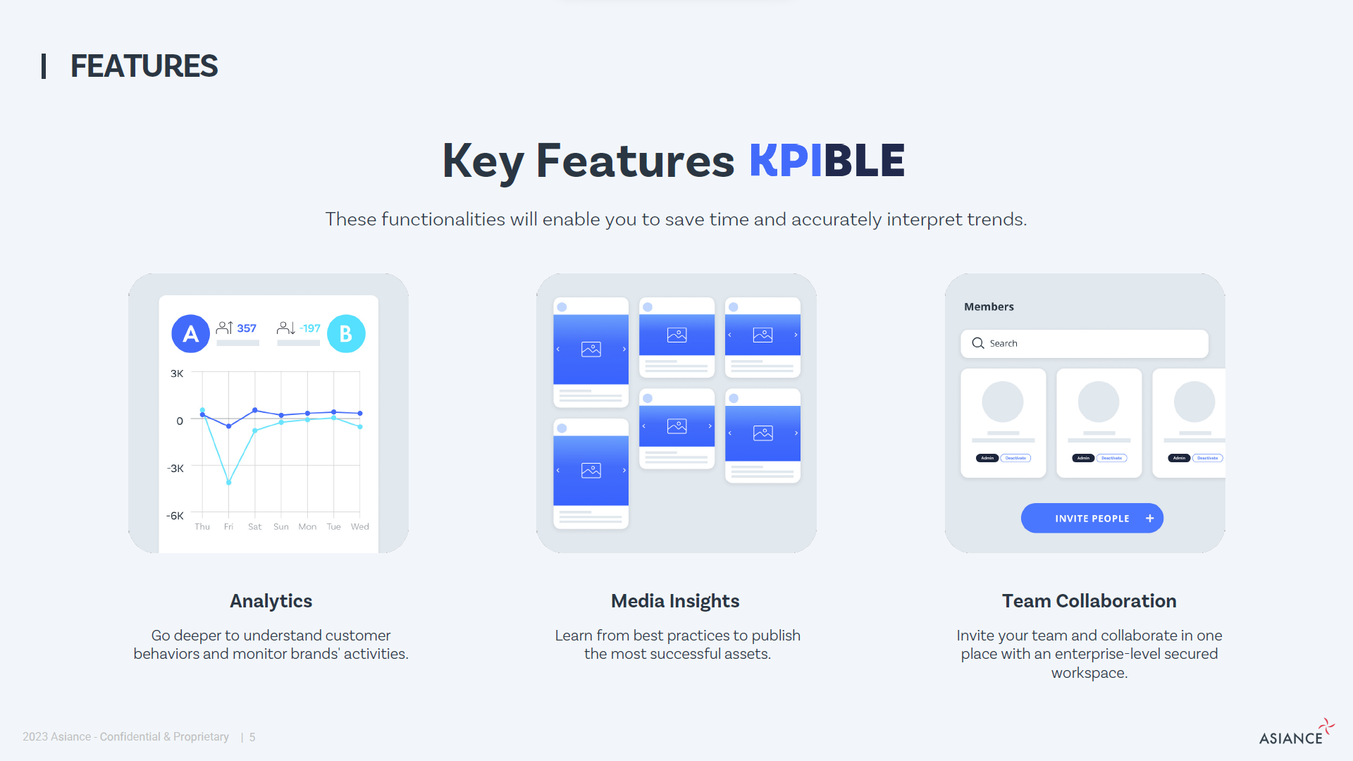 KPIBLE Pricing, Alternatives & More 2025 | Capterra