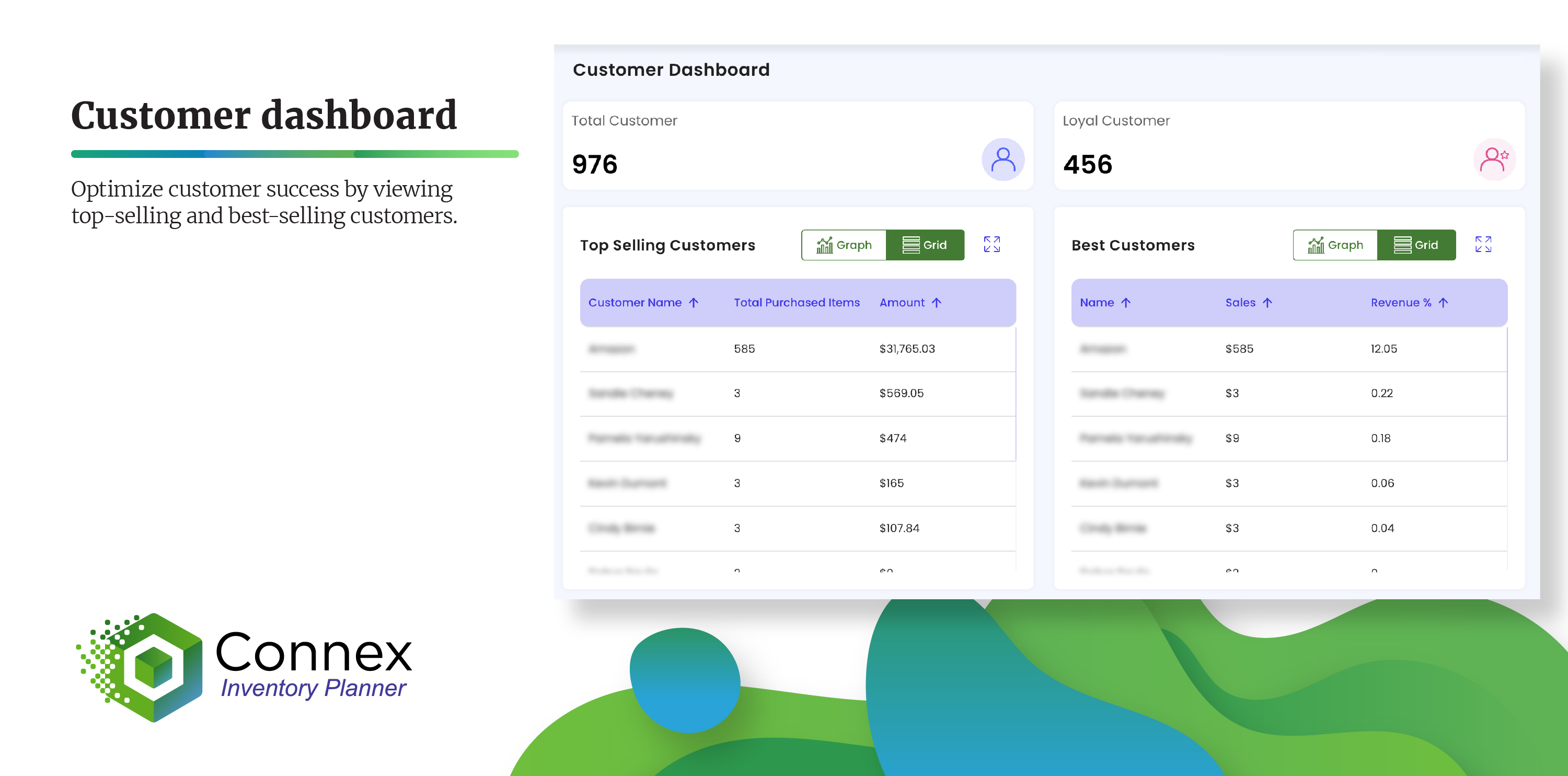 Connex Inventory Planner Pricing, Cost & Reviews - Capterra UK 2025
