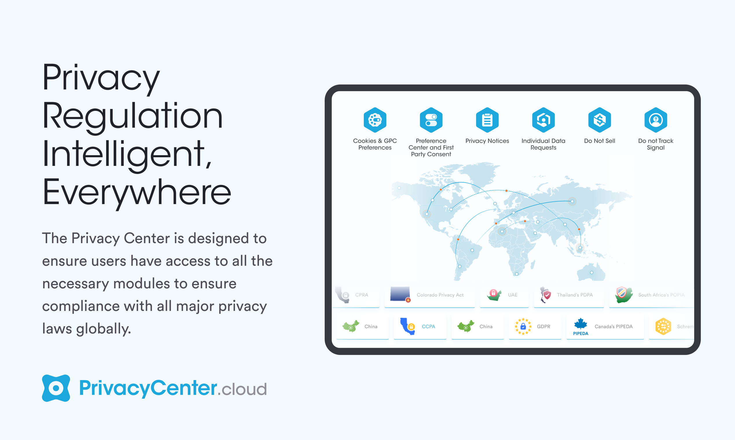 Privacy Center Pricing, Alternatives & More 2025 | Capterra