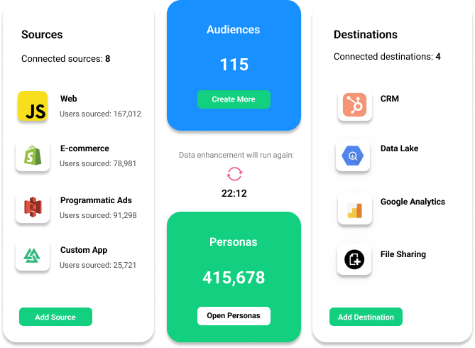 Alpine Marketing Software - 2024 Reviews, Pricing & Demo