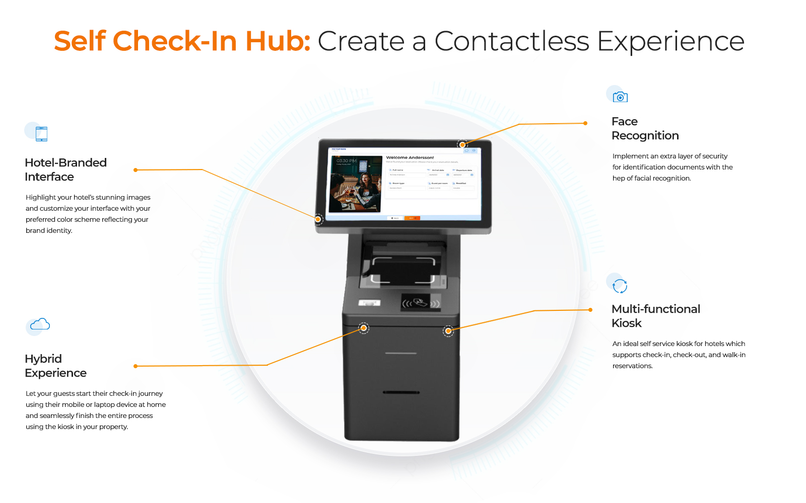 Self Check-In Hub Pricing, Alternatives & More 2025 | Capterra