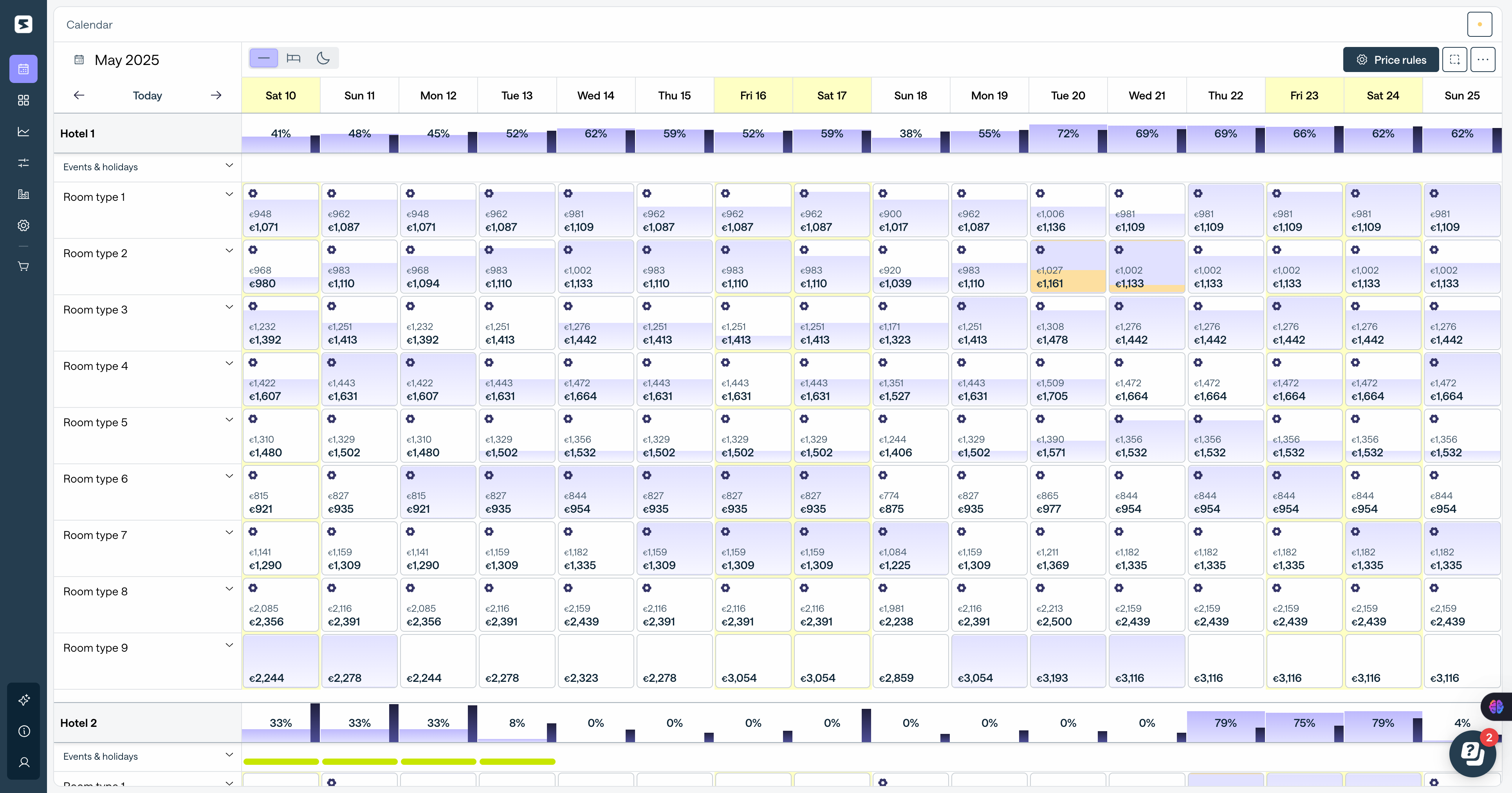 Smartpricing | Reviews, Pricing & Demos - SoftwareAdvice GB
