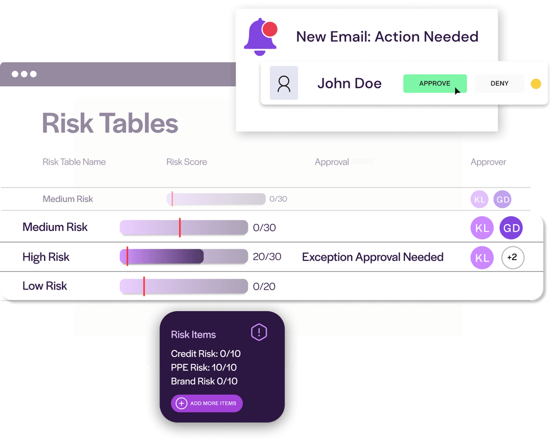 OnBoard Reviews, Cost & Features | GetApp Australia 2025