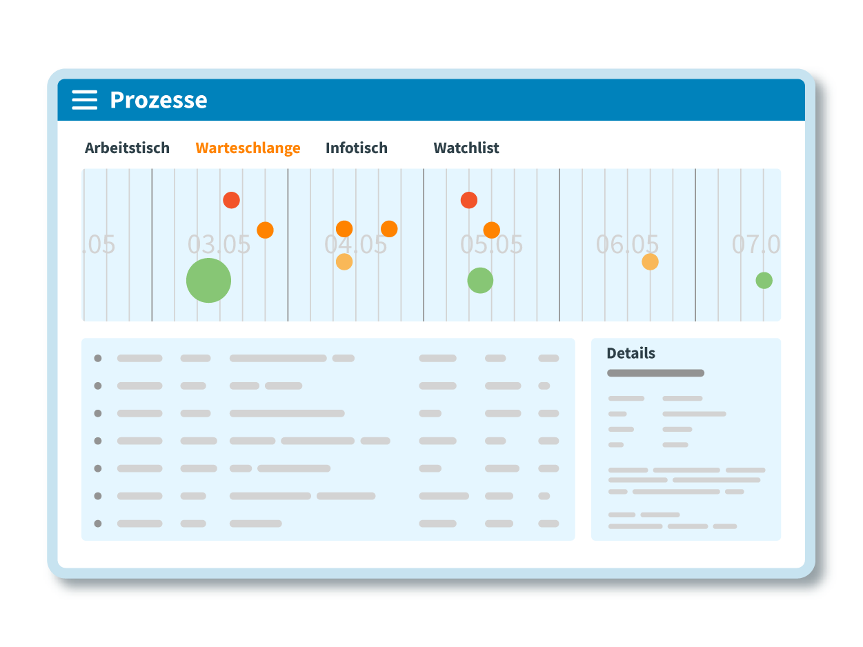 Serviceware Processes Software - 2025 Reviews, Pricing & Demo