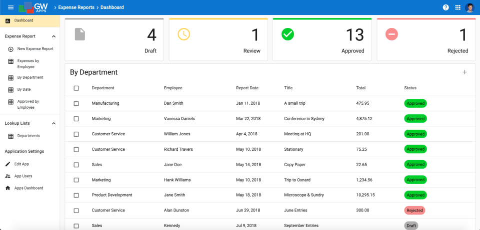 GW Apps Software - 2024 Reviews, Pricing & Demo