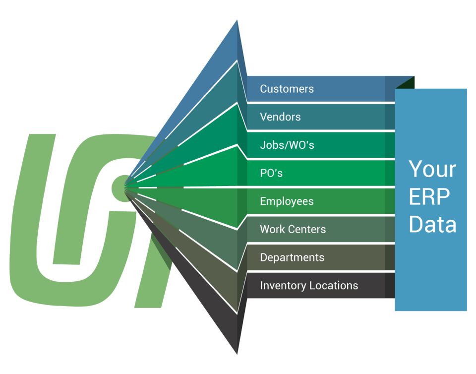 UniPoint Quality Management Software Pricing, Alternatives & More 2023 ...