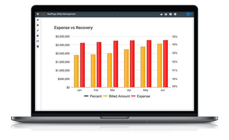 RealPage Utility Management Software Pricing, Alternatives & More 2026 ...