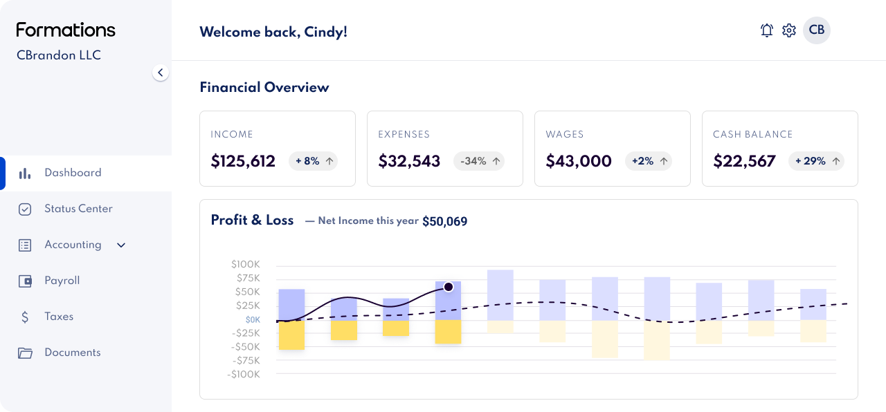 Formations Software Pricing, Alternatives & More 2026 | Capterra