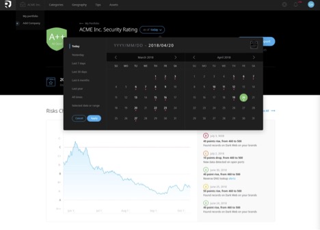 Resecurity Risk - Opiniones, precios y características - Capterra España 2025