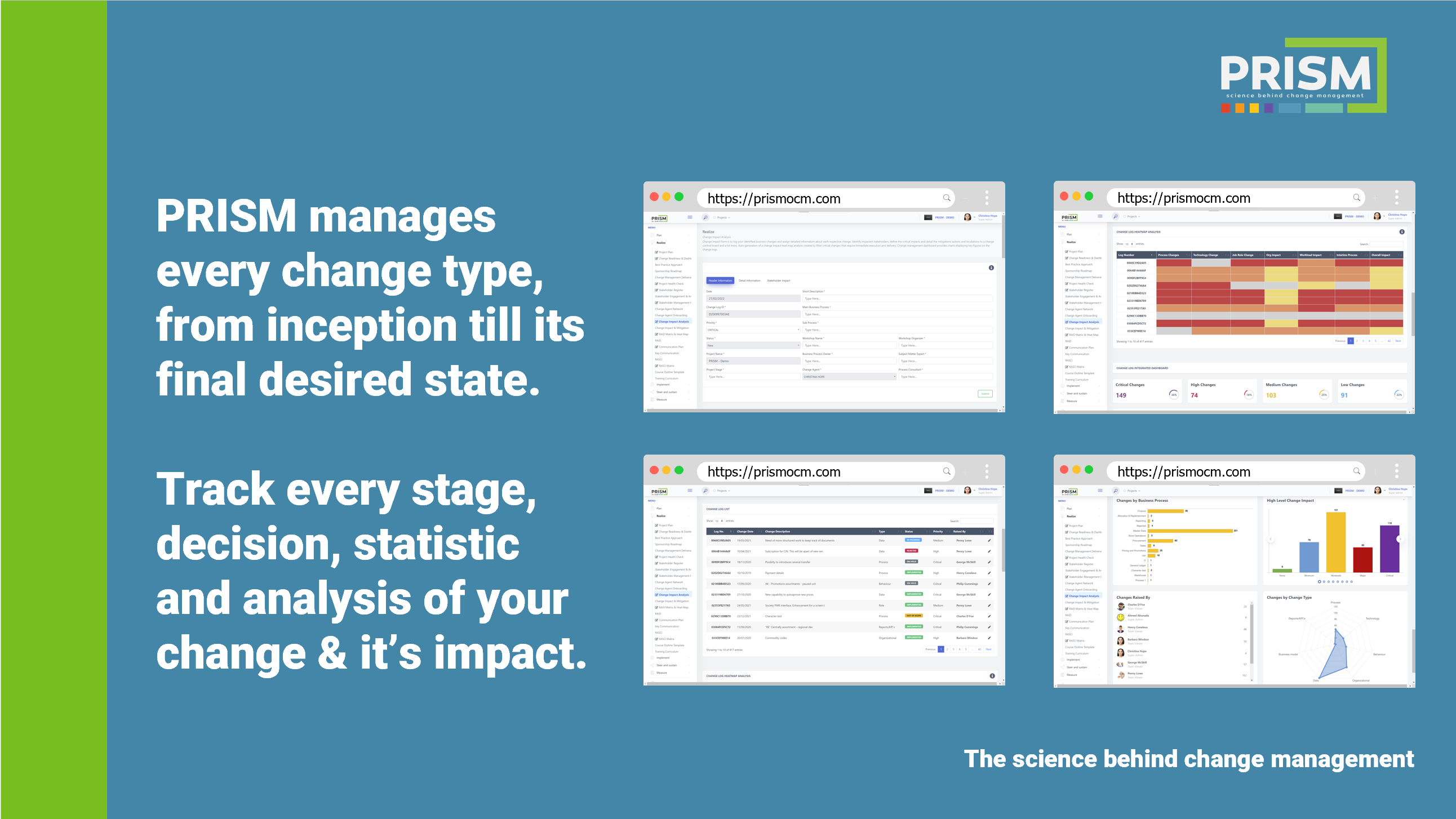 PRISM Pricing, Alternatives & More 2025 | Capterra