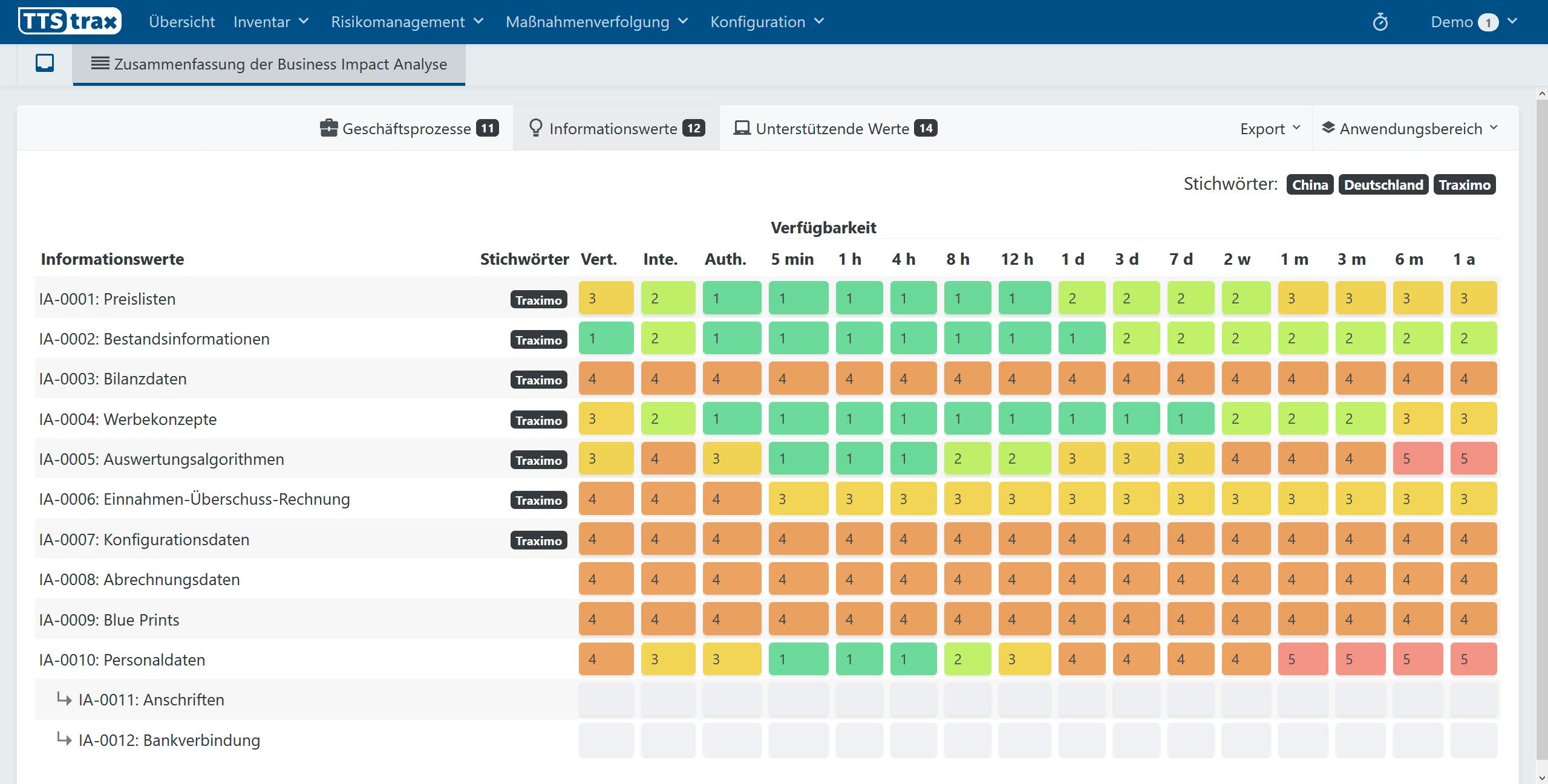 TTS trax | Reviews, Pricing & Demos - SoftwareAdvice IE