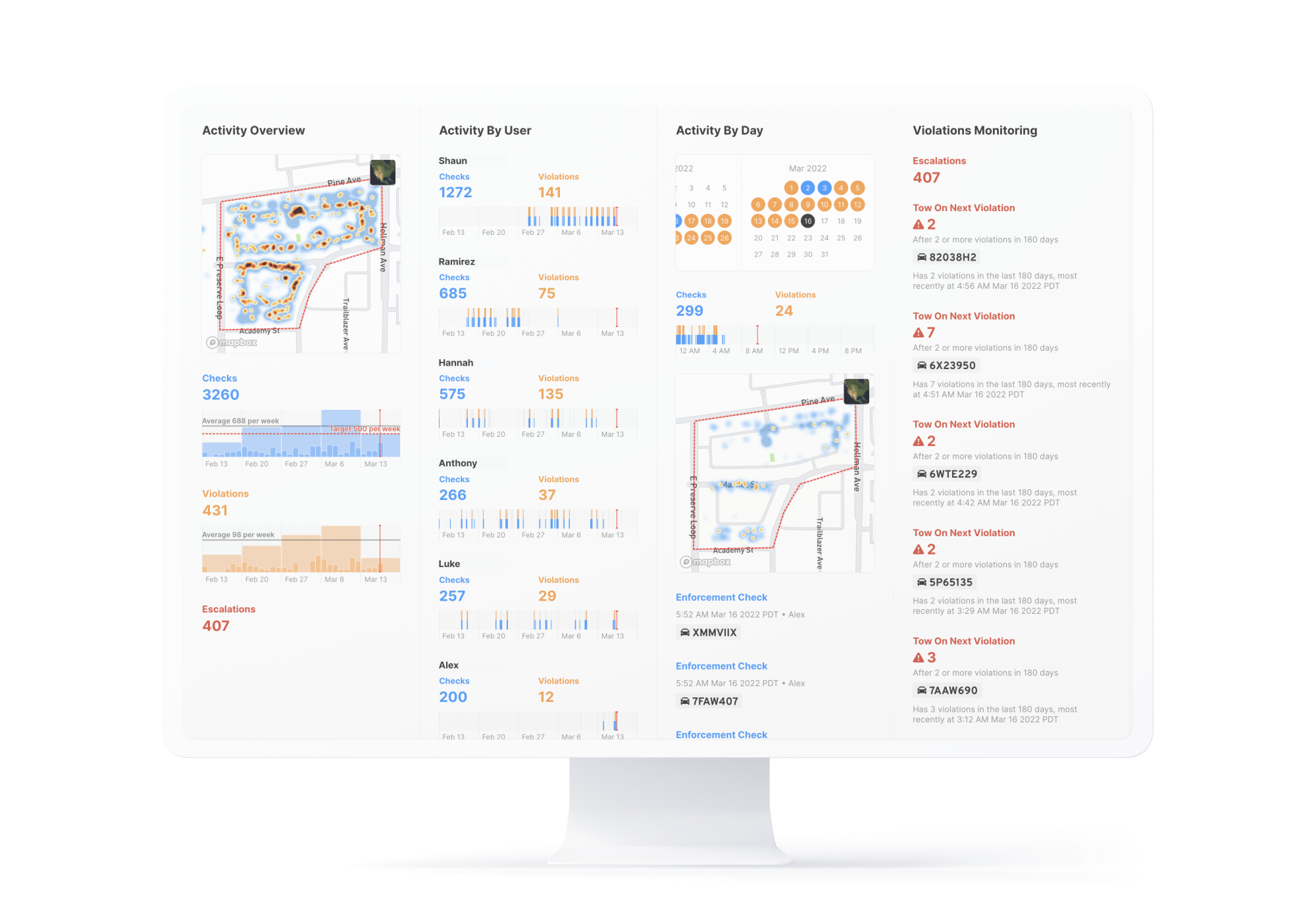 Parking Boss - Opiniones, precios y características - Capterra España 2025