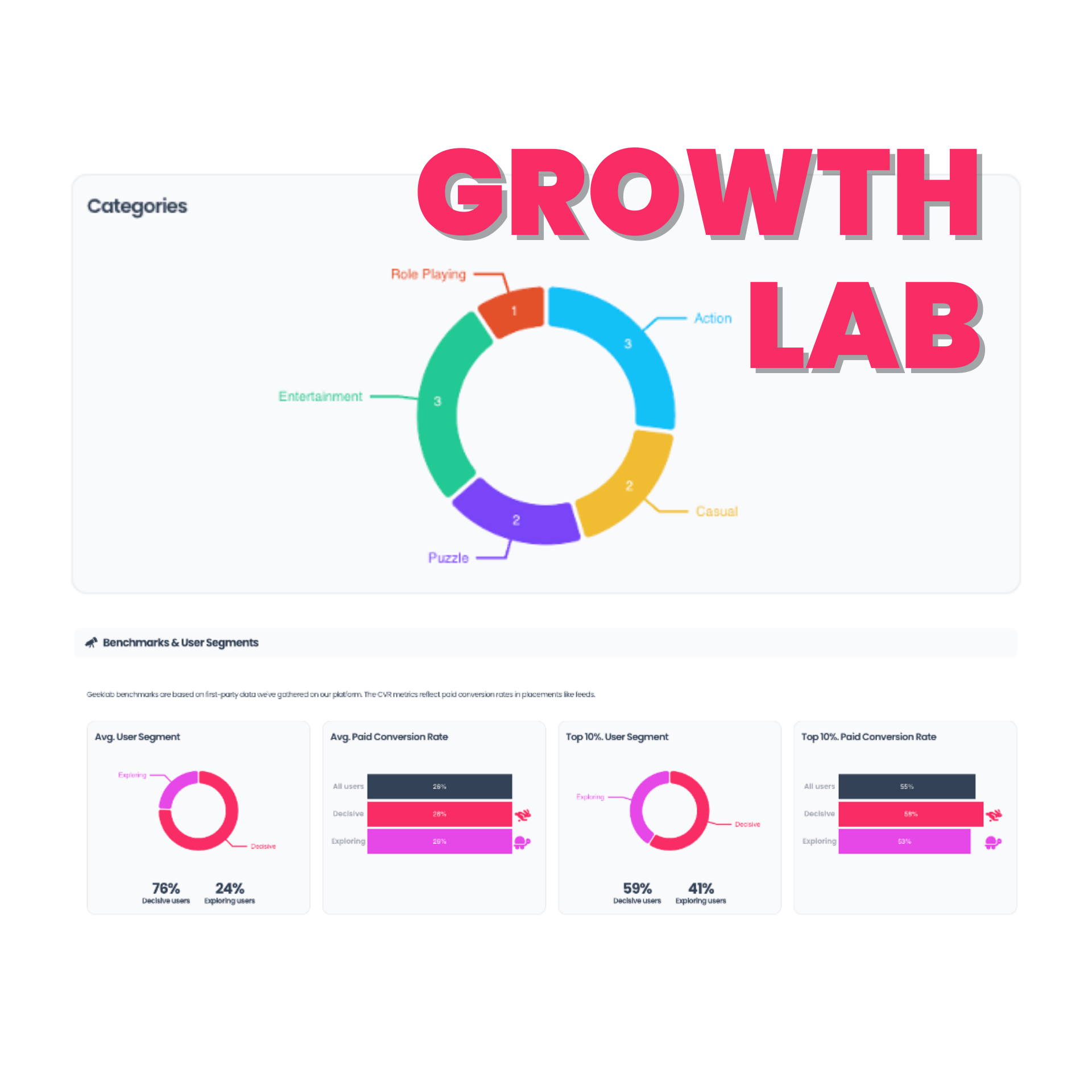 Geeklab Pricing, Alternatives & More 2025 | Capterra