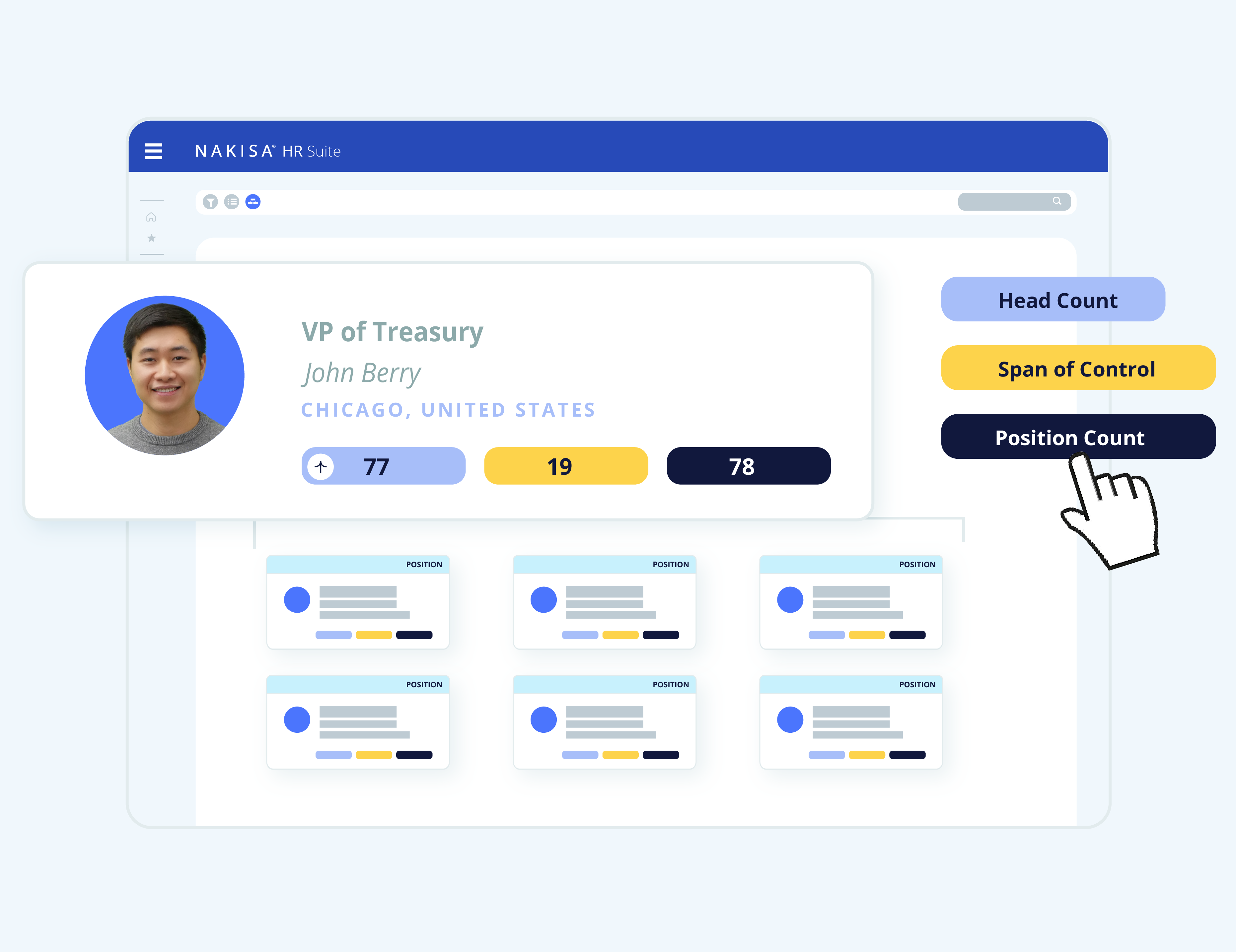 Nakisa HR Suite Software 2024 – Reviews, Preise & Live-Demos