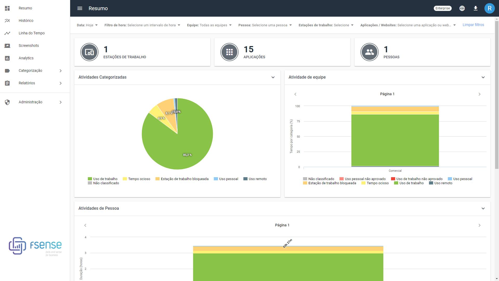 fSense Pricing, Alternatives & More 2022 - Capterra