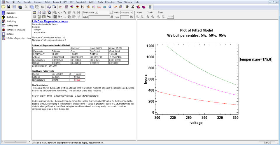 Statgraphics Centurion: precios, funciones y opiniones | GetApp México 2025