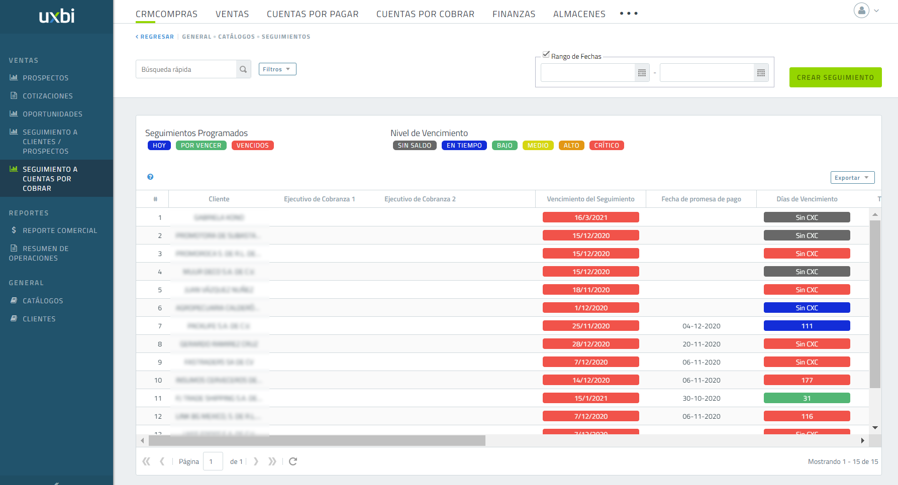 UXBI: precios, funciones y opiniones | GetApp España 2025