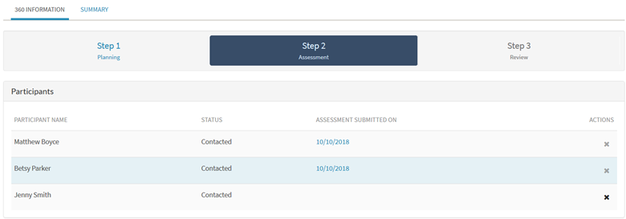 Brilliant HR Compensation Management Software - 2025 Reviews, Pricing ...