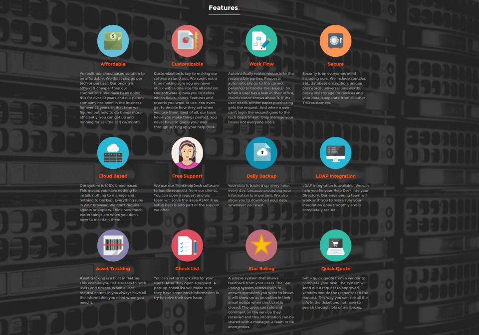 Think Help Desk Pricing, Cost & Reviews - Capterra UK 2025