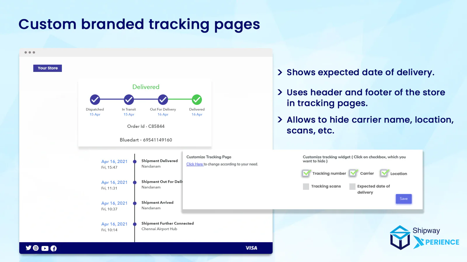 Shipway.in Price, Features, Reviews & Ratings - Capterra India