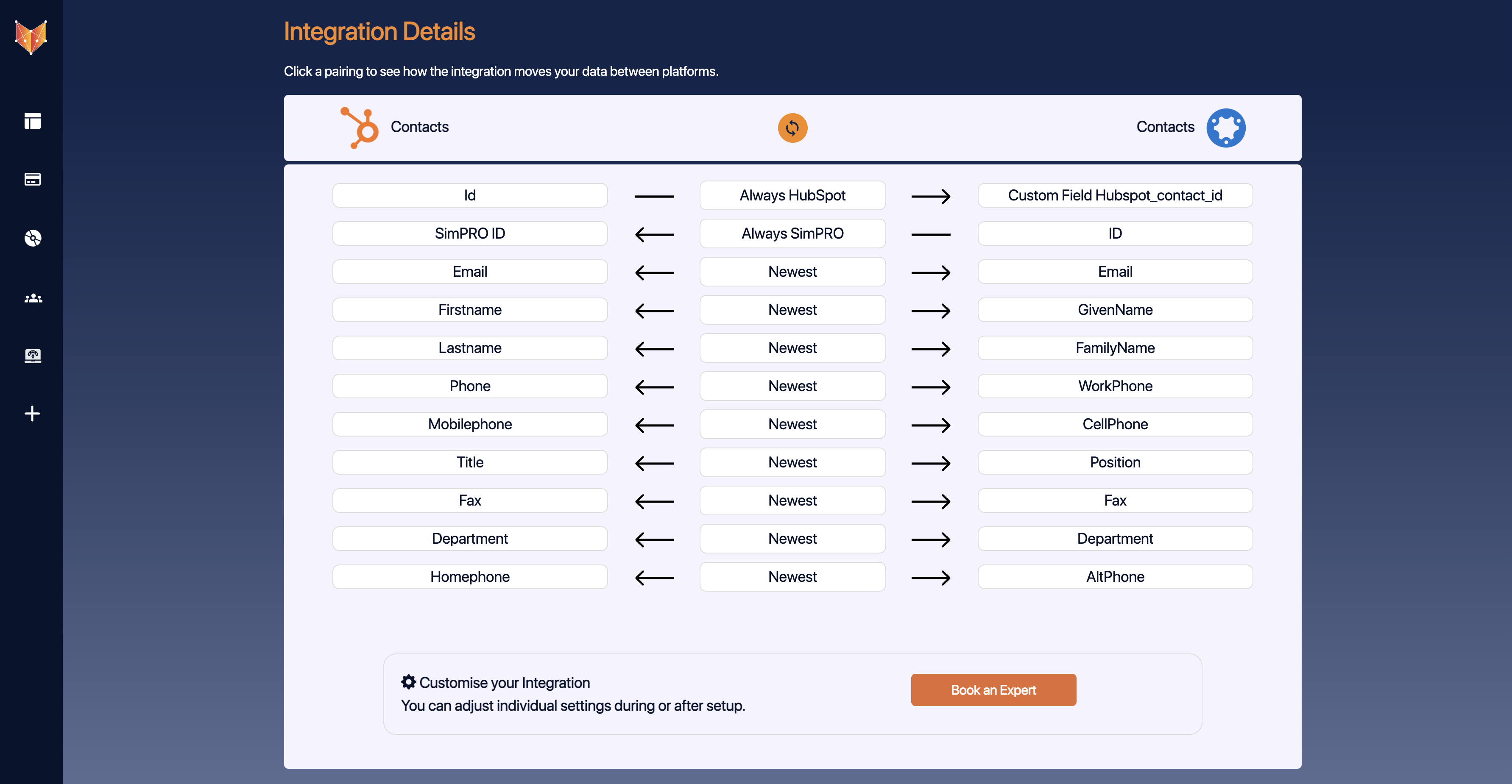 Integration Fox | Reviews, Pricing & Demos - SoftwareAdvice AU