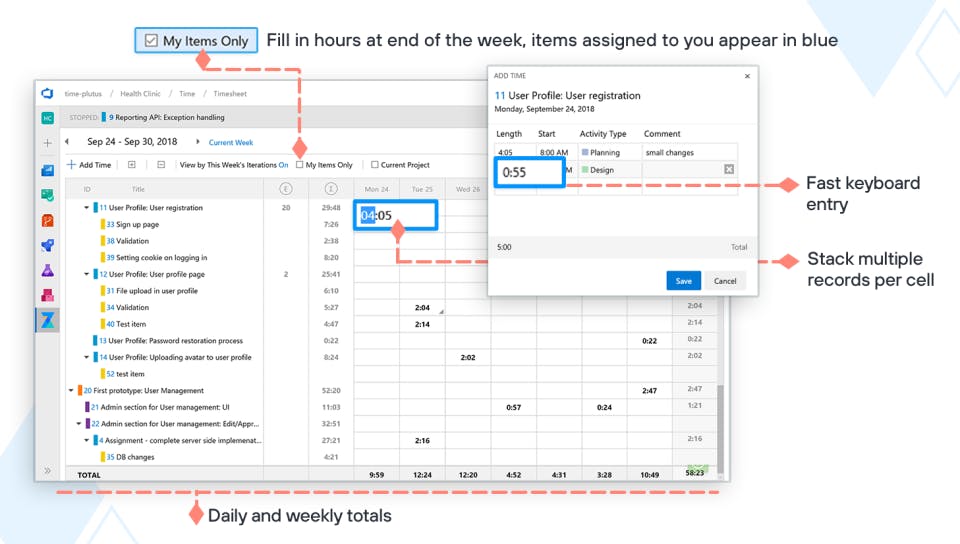 7pace Timetracker Pricing, Alternatives & More 2023 | Capterra