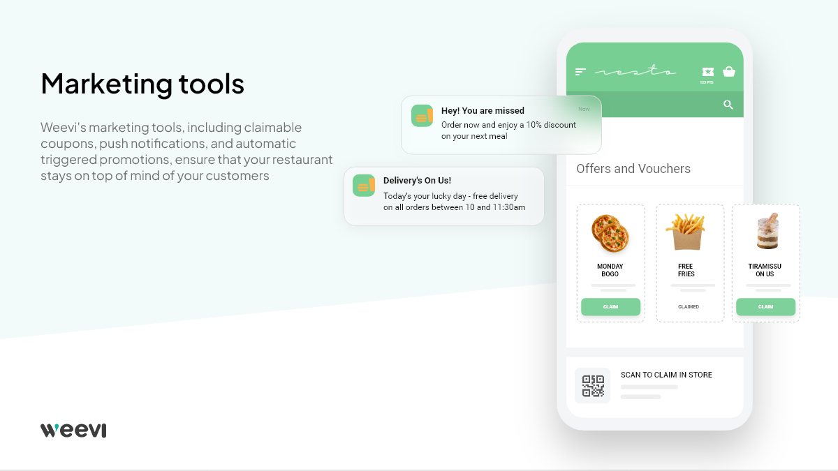 Weevi Pricing, Alternatives & More 2025 | Capterra