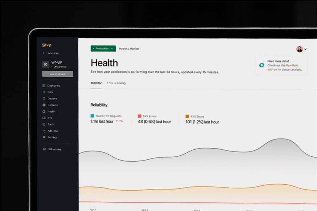 WordPress VIP | Reviews, Pricing & Demos - SoftwareAdvice AU