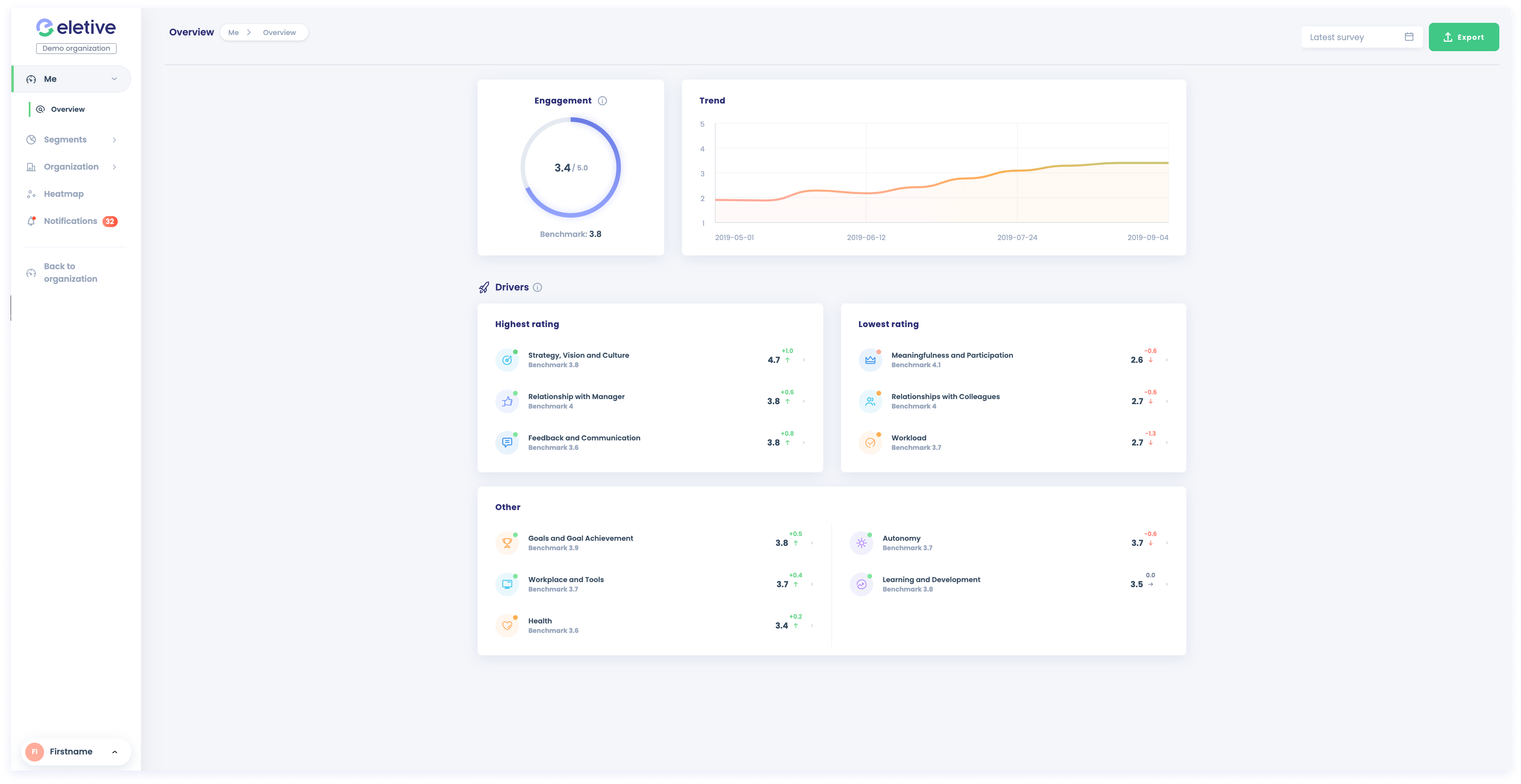 Eletive Reviews, Prices & Ratings | GetApp South Africa 2024