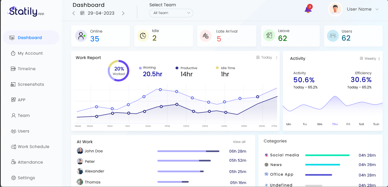 Statily Pricing, Alternatives & More 2025 | Capterra