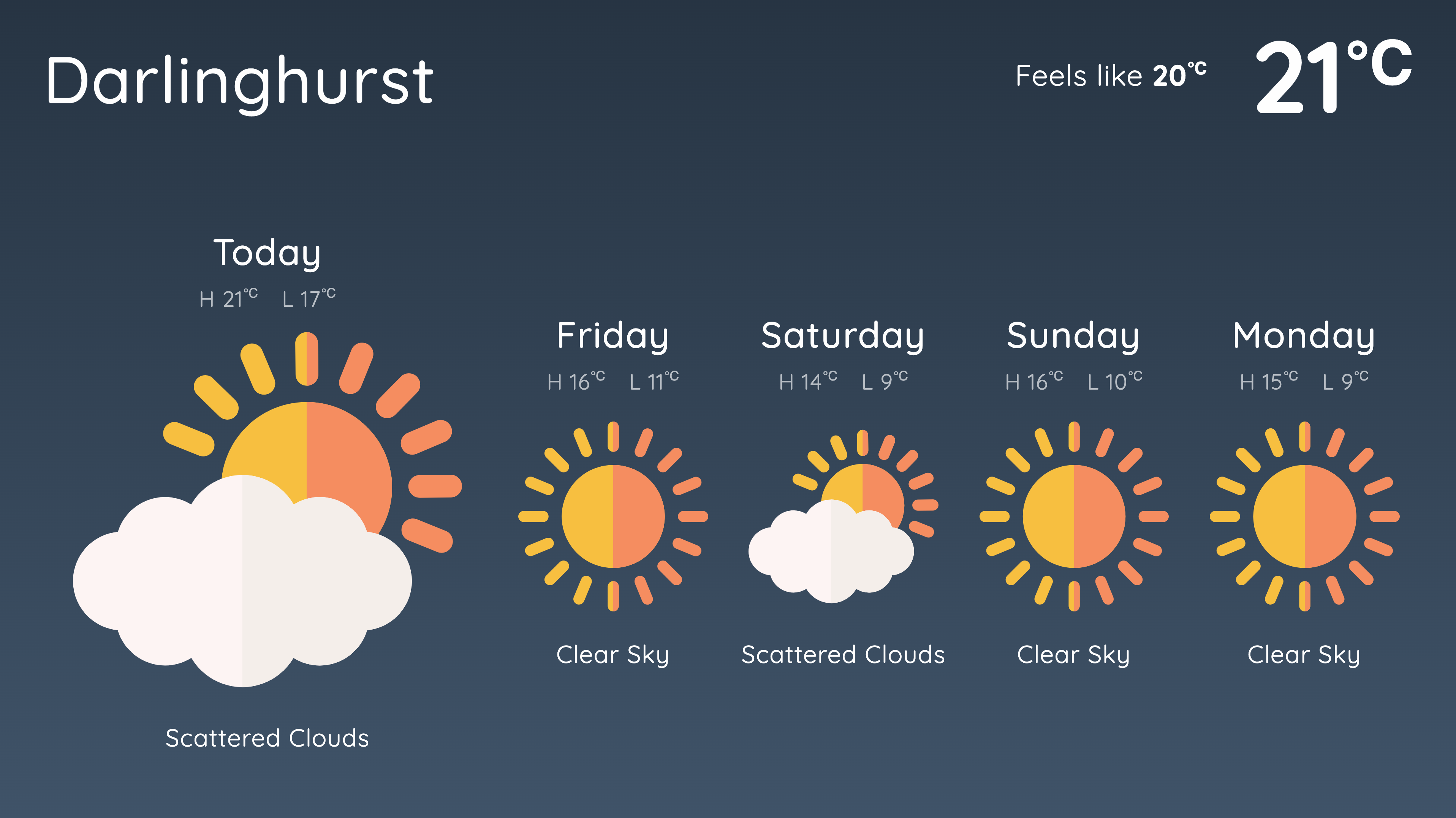 VuePilot Software - 2025 Reviews, Pricing & Demo