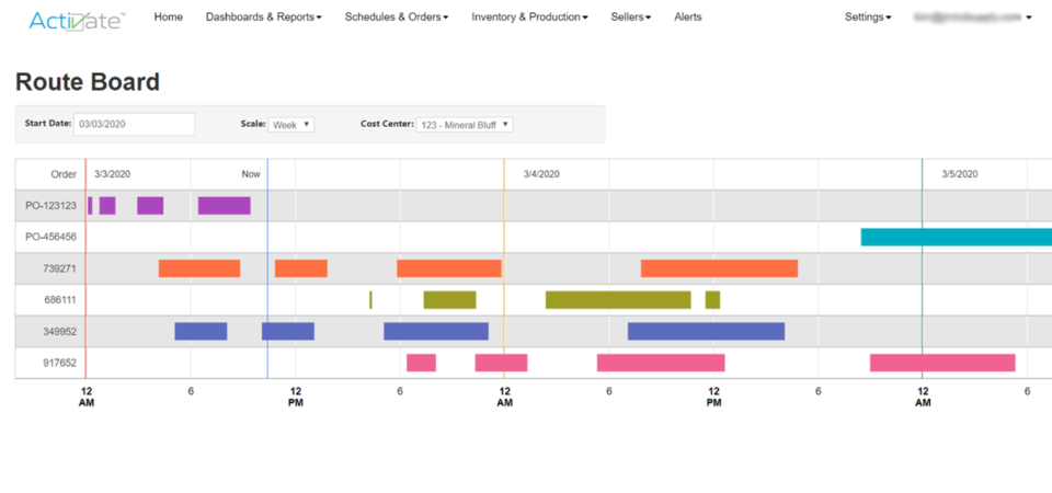 ActiVate Price, Features, Reviews & Ratings - Capterra India