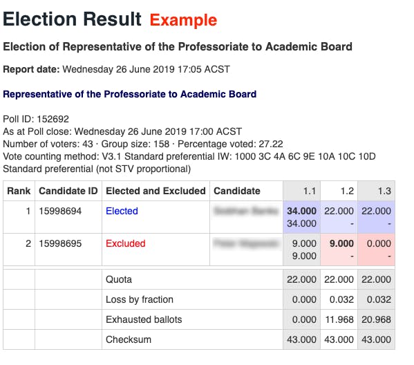 BigPulse Pricing, Alternatives & More 2022 - Capterra
