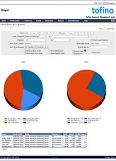 Tofino Software - 2021 Reviews, Pricing & Demo