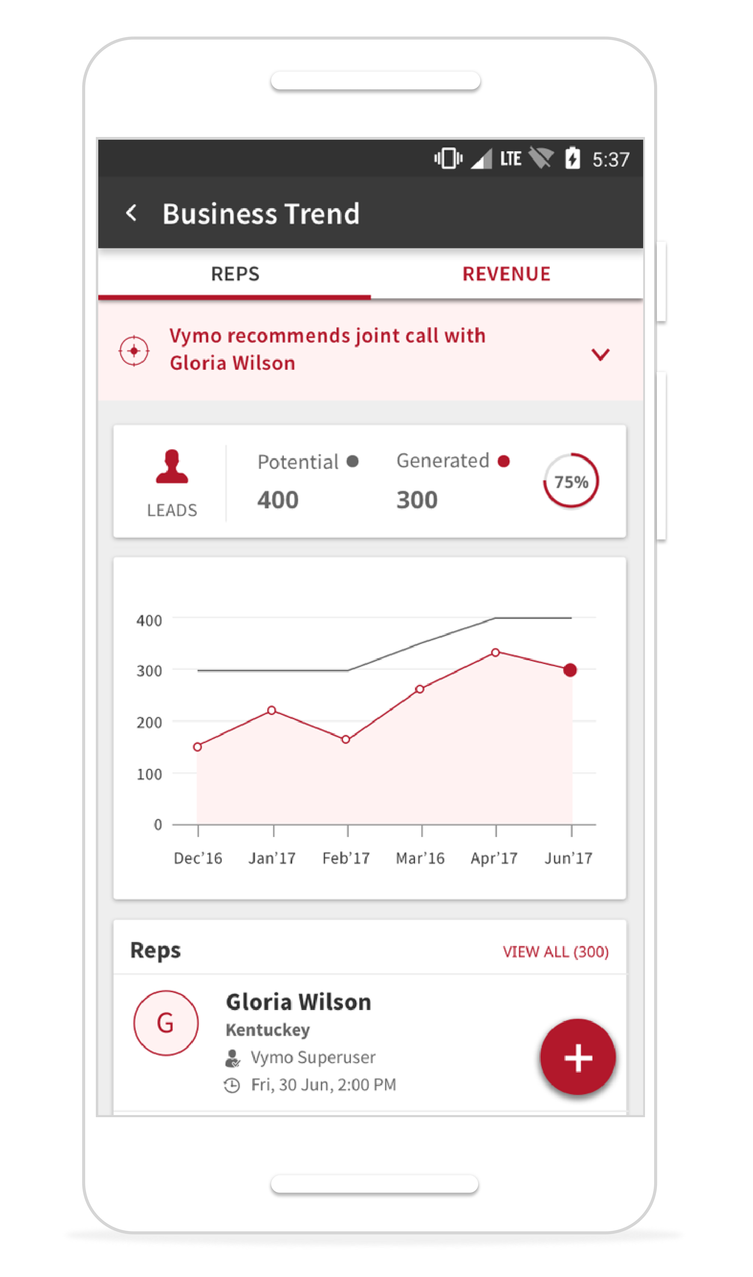 Vymo Reviews, Cost & Features | GetApp Australia 2023
