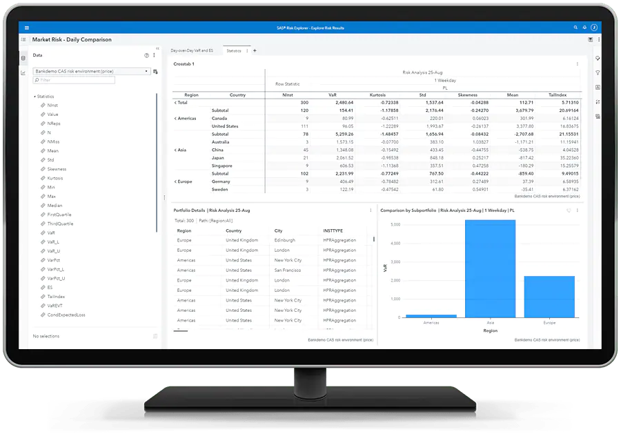 Compare SAS Risk Management vs Maclear eGRC Suite 2025 | Capterra