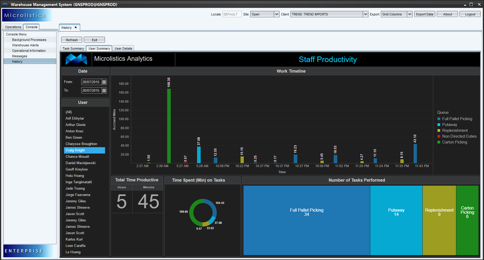 Microlistics WMS Software - 2025 Reviews, Pricing & Demo