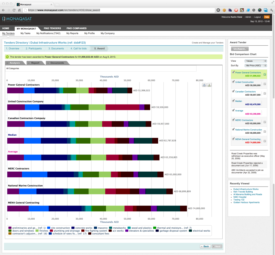 ProTenders Cost & Reviews - Capterra Australia 2024