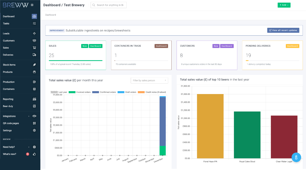 Breww - Opiniones, precios y características - Capterra España 2025