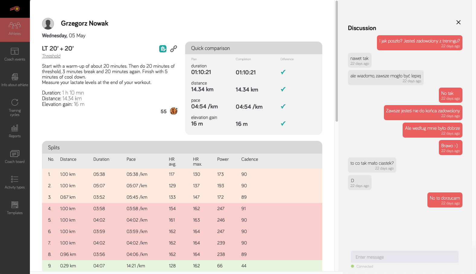 Good Coach Software - 2025 Reviews, Pricing & Demo