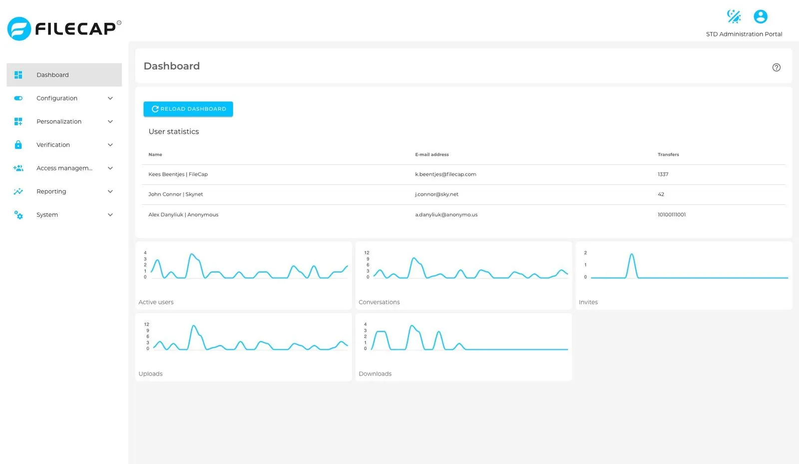 FileCap Reviews, Cost & Features | GetApp Australia 2026